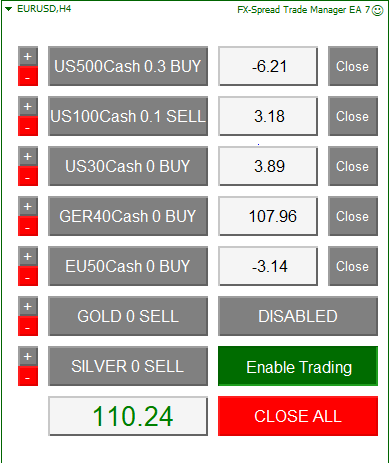 Spread Trend – Trading Engineering